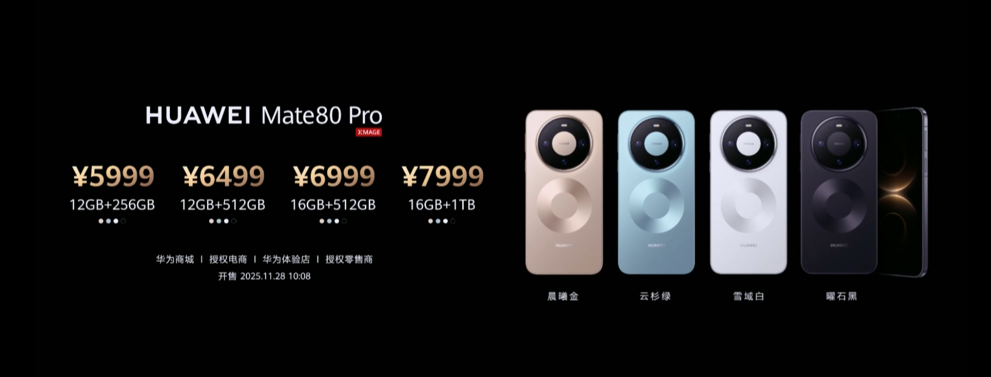 华为Mate 80Pro售价5999元起 - 财闻网